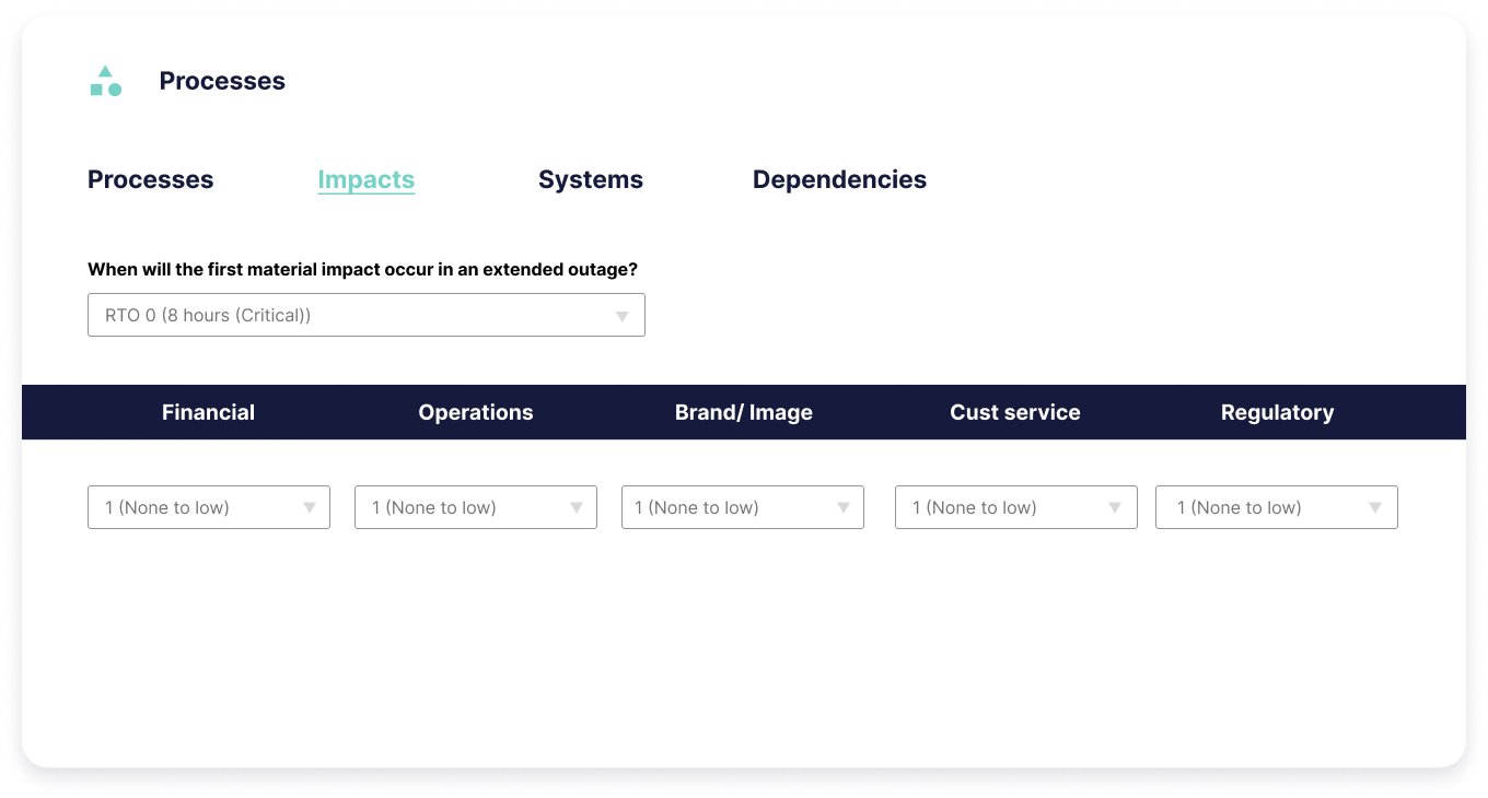 Business Impact Analysis (BIA) Software | BCMMetrics